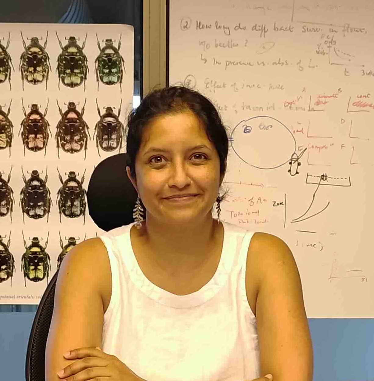 Current lab members – AdaptationLab